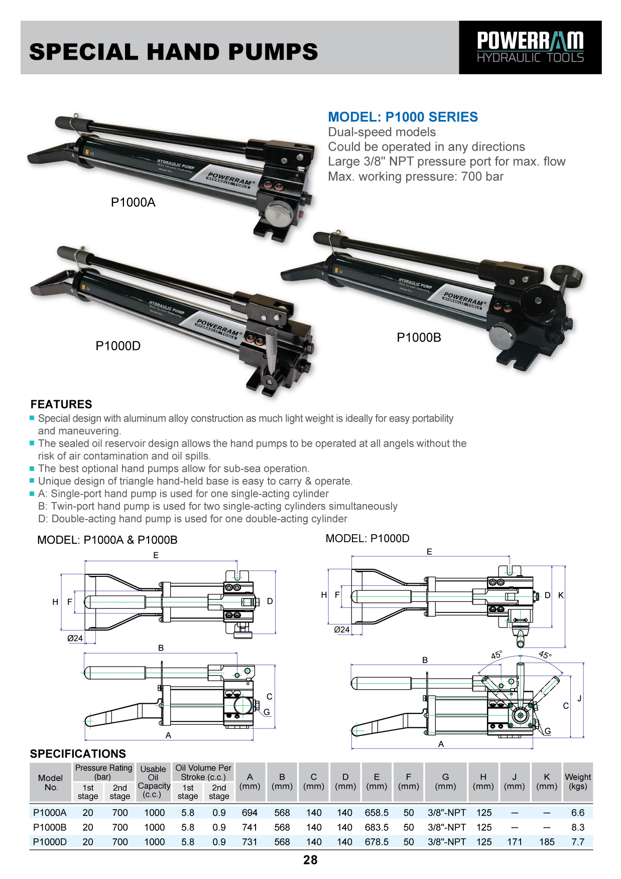 Special Hand Pumps P350-P1000